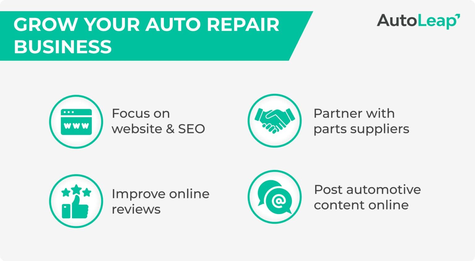 How to Run a Successful Auto Repair Shop in 2025