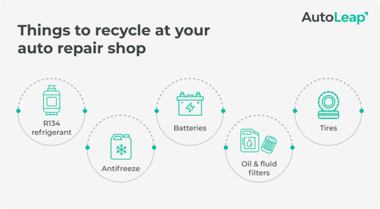 7 Tips for a More Sustainable Auto Repair Shop
