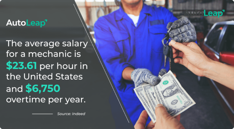 Hourly Rate vs. Flat Rate: How Auto Mechanics Are Paid
