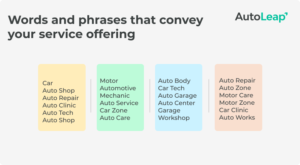 50 Best Auto Repair Shop Names for Your New Business