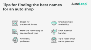50 Best Auto Repair Shop Names for Your New Business