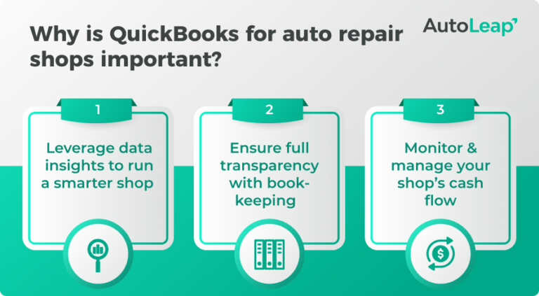 How to Use QuickBooks for Your Auto Repair Shop