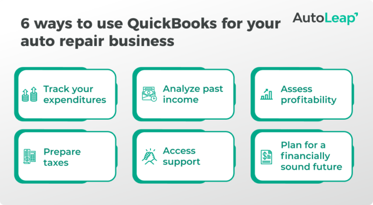 How to Use QuickBooks for Your Auto Repair Shop