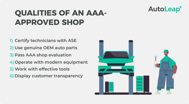 What Are AAA-Approved Auto Repair Facility Characteristics?