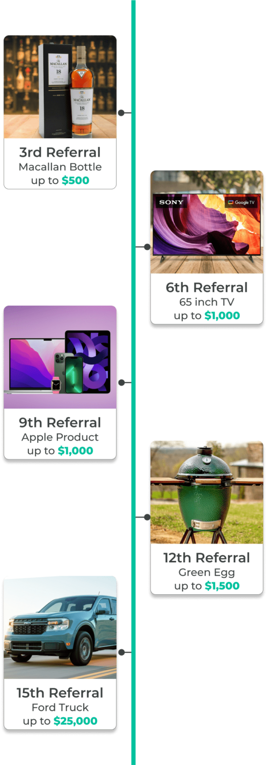 AutoLeap Referral Program | Best Auto Repair Software For Your Business