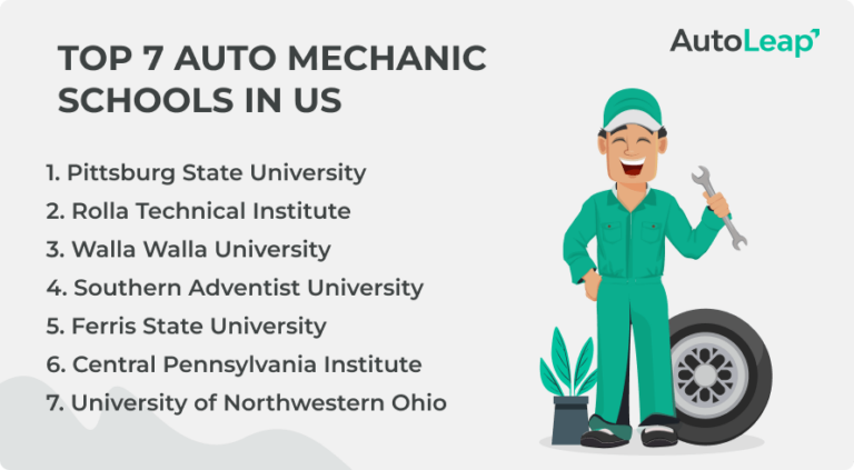 7 Best Auto Mechanic Schools