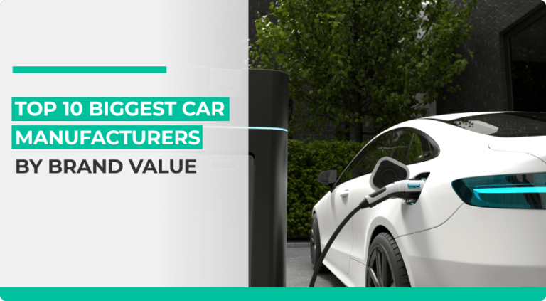 Top 10 Largest Car Manufacturers (by Brand Value)
