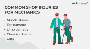 Common Workplace Injuries Suffered by Mechanics (& Tips to Prevent Them)
