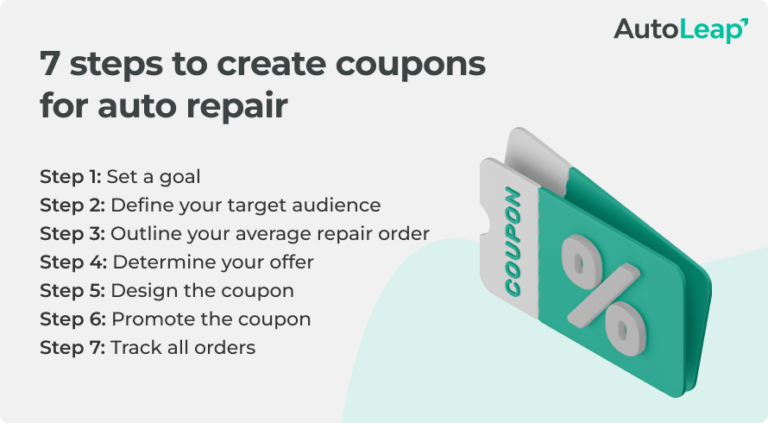 How to Create Auto Repair Coupons & Grow Your Shop’s Profits