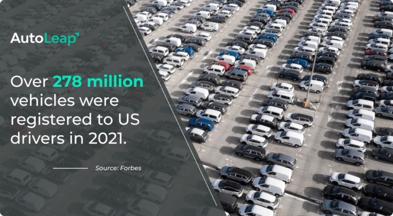 US Car Ownership Stats 2023 - Number of Cars in the US?