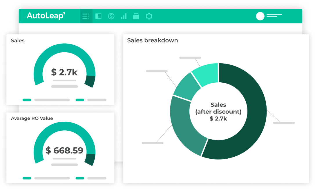 Franchise Management Software | AutoLeap