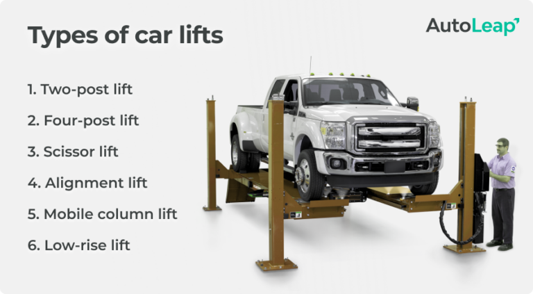10 Best Car Lifts For Auto Repair Shops (2024 Guide)