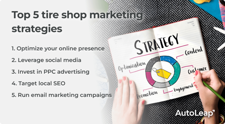 Effective Tire Shop Marketing Strategies