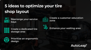 Tire Shop Layout Ideas to Enhance Customer Experience