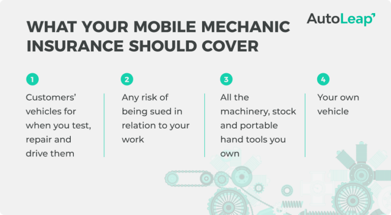 What Insurance Do Mobile Mechanics Need?