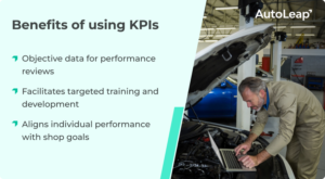 Performance Metrics and KPIs: Measuring Technician Success