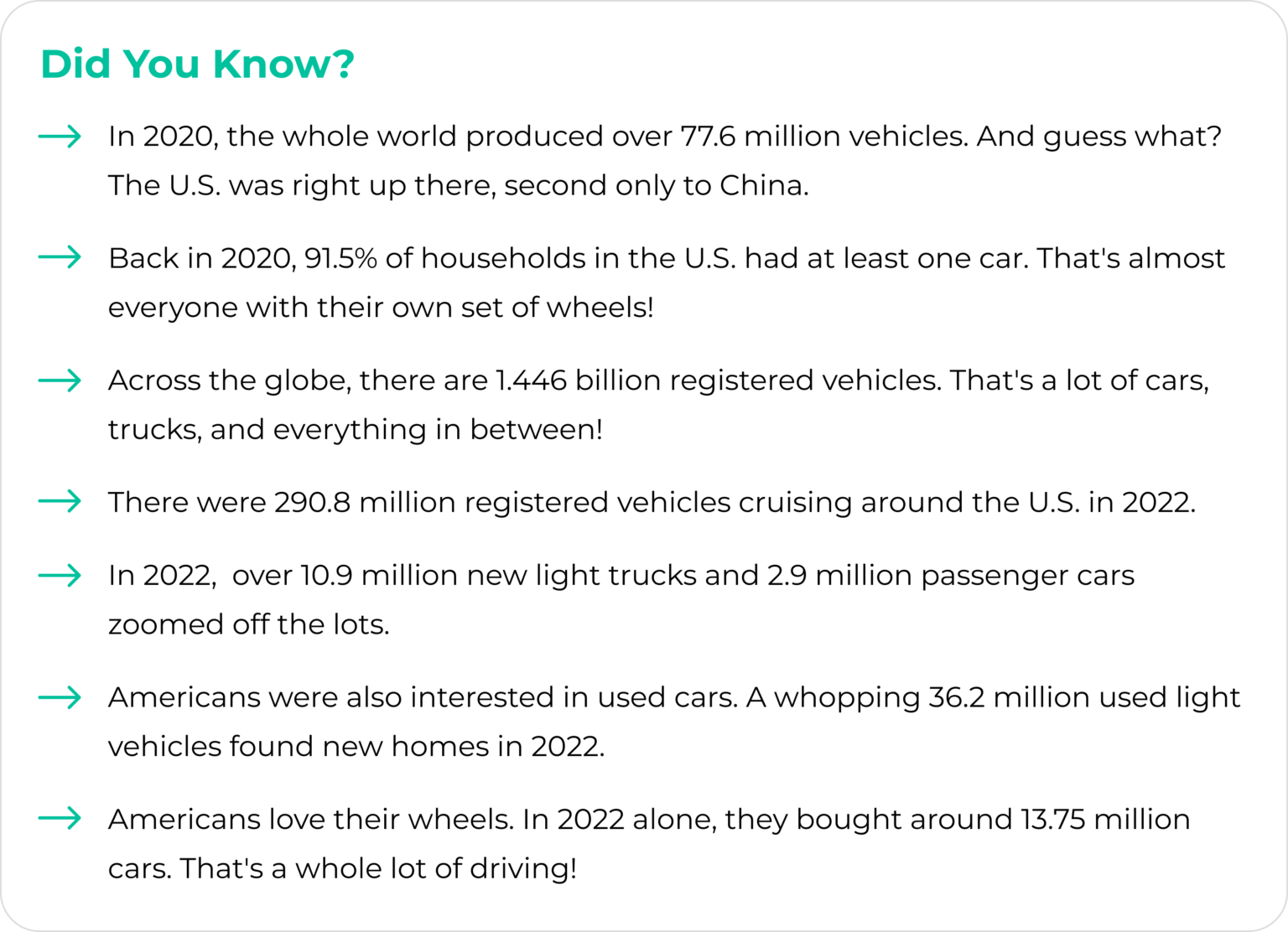 Analyzing the U.S. Automotive Industry (& Trends Shop Owners Should Know)