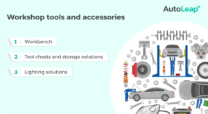 The Complete Guide to Essential Equipment for Starting an Auto Repair Shop