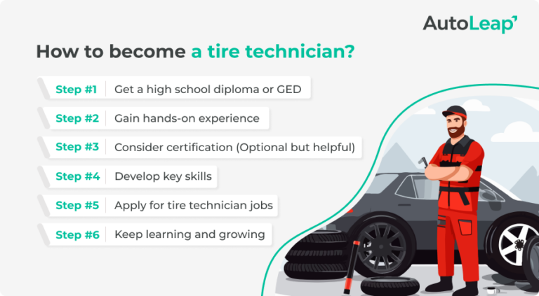 Everything to Know About Becoming a Tire Technician