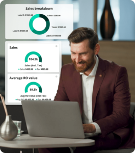 Reporting Dashboard for Auto Repair Shops