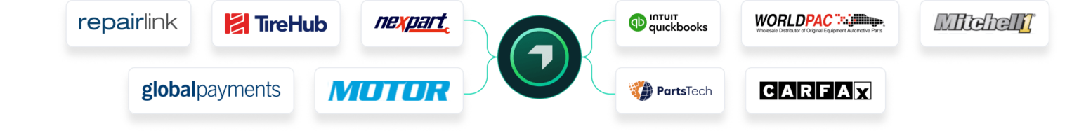 Pricing & Plans | AutoLeap®