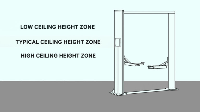 2 Post Car Lift Space Requirements for Your 30x40 Garage